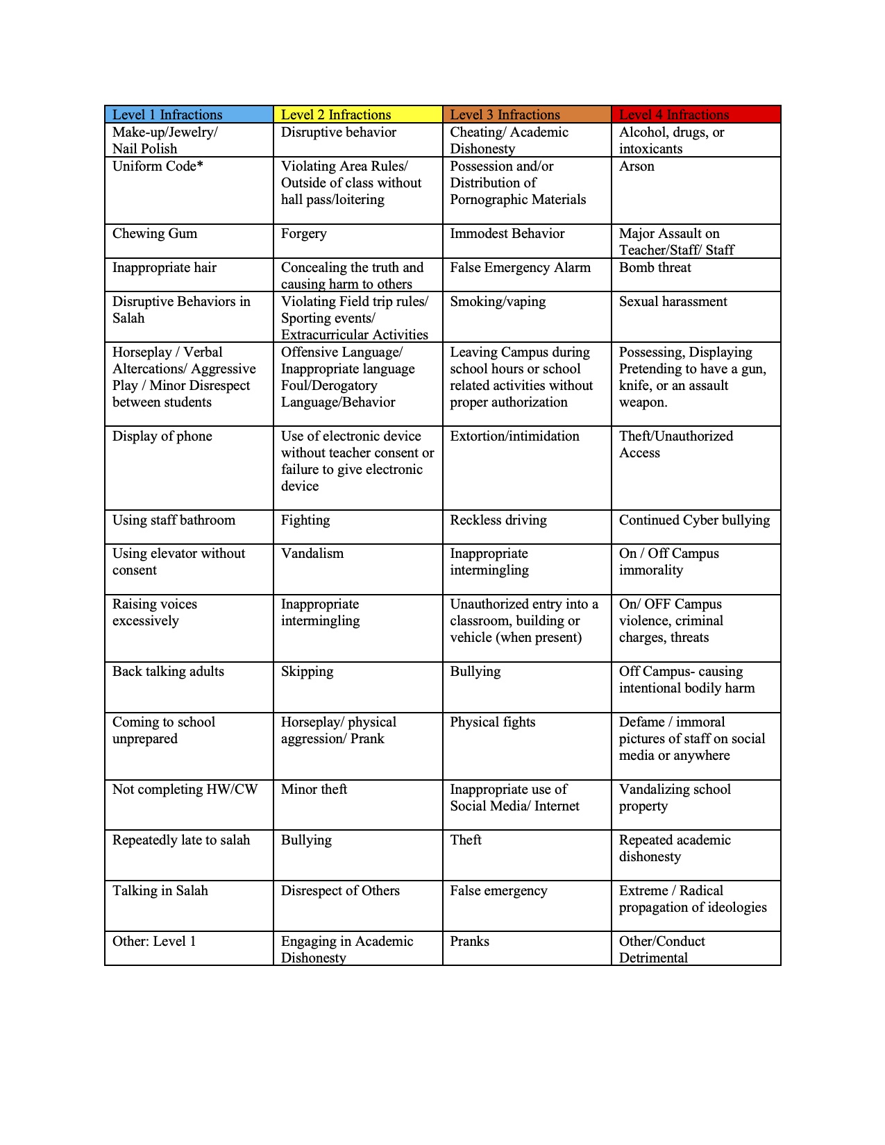 Discipline Policy - Brighter Horizons Academy