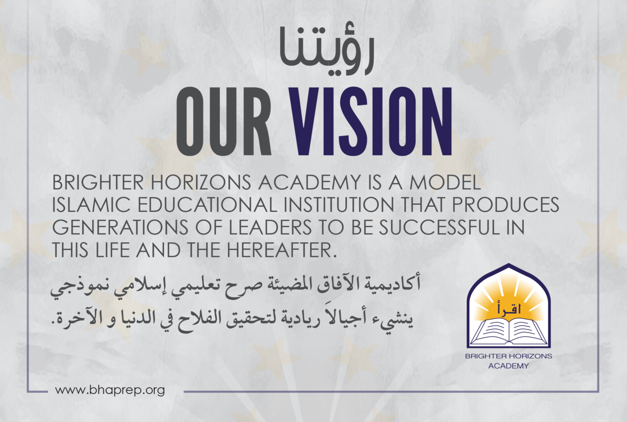 Implementing Primary Years Program - Brighter Horizons Academy